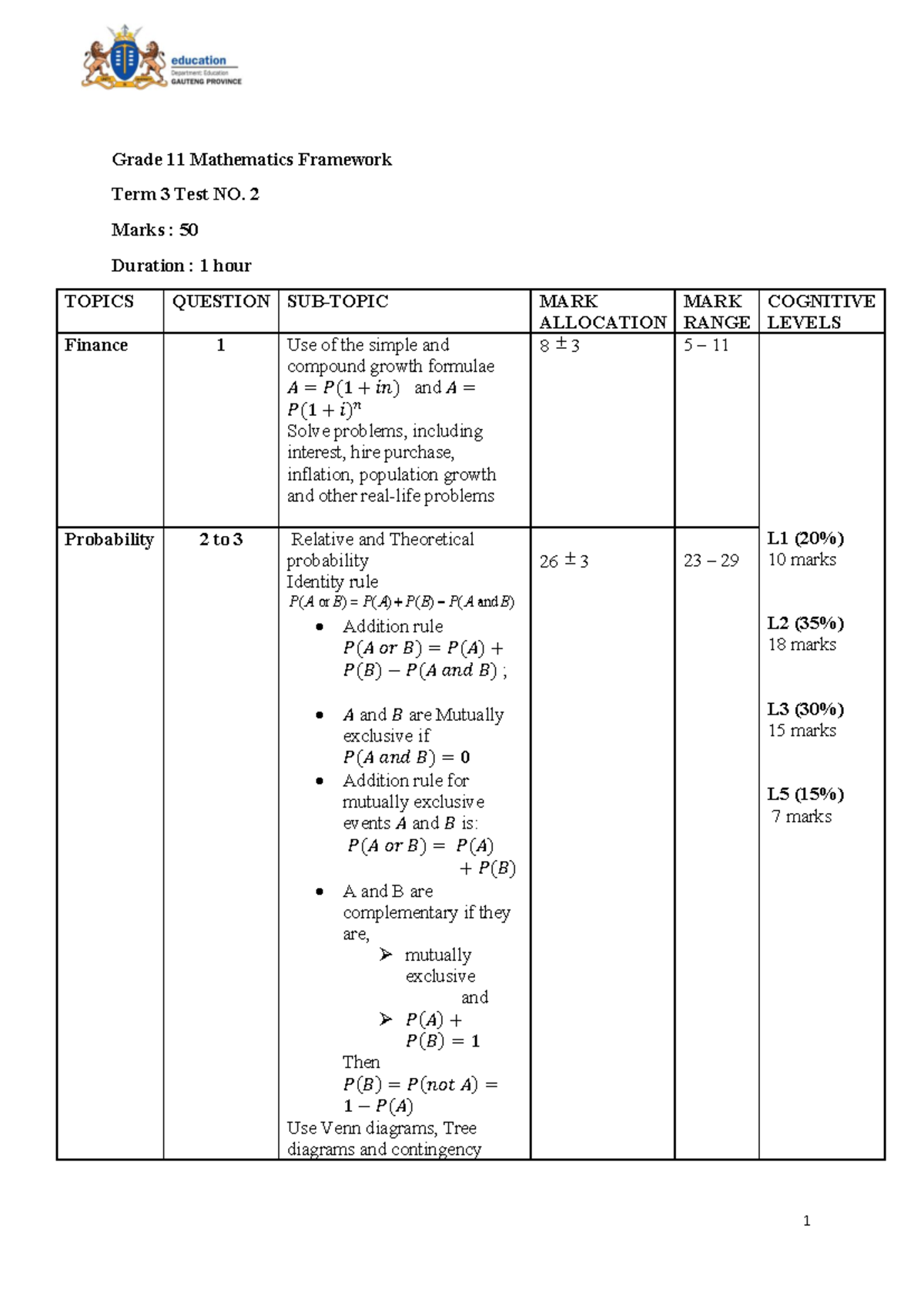Grade 11 Mathematics T3 Test 2: Finance & Probability Concepts - Studocu