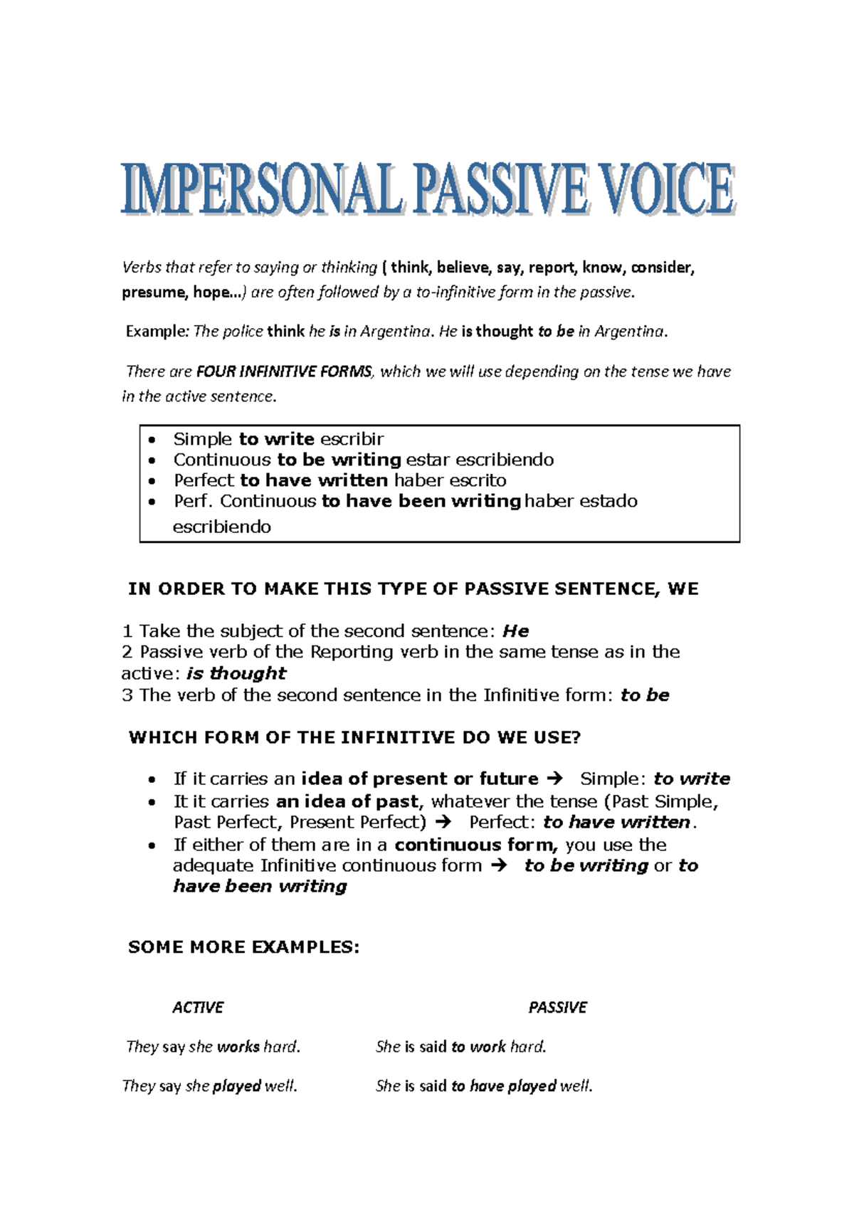 Impersonal Passive Voice: Understanding Reporting Verbs and Structures ...