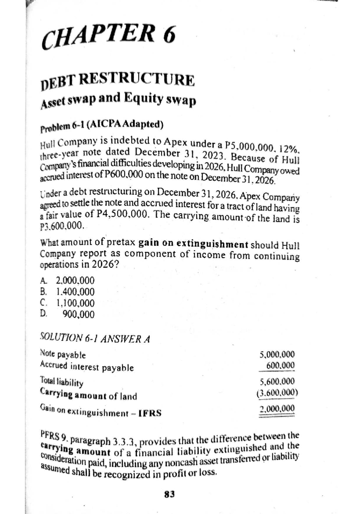 CHAPTER 6 - Debt Restructuring: Asset & Equity Swap Problems (AICPA ...
