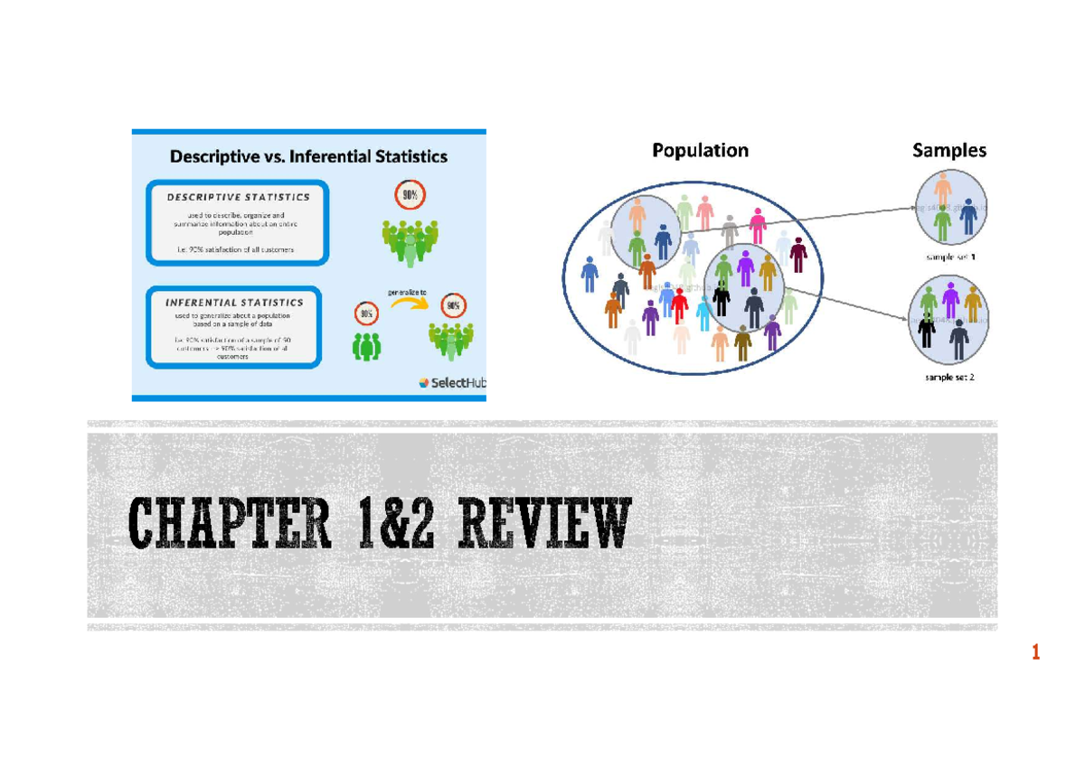 Applied Stats (Chap 3): Measures of Location, Variability & Association ...