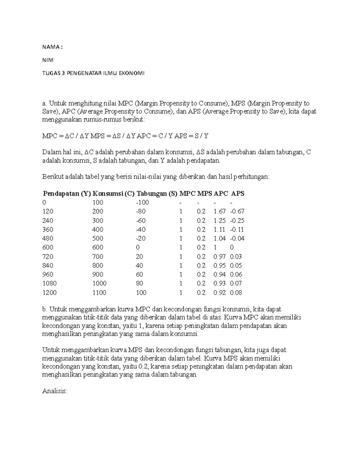 Tugas 3: Analisis MPC, MPS, APC & APS dalam Ekonomi Makro - Studocu