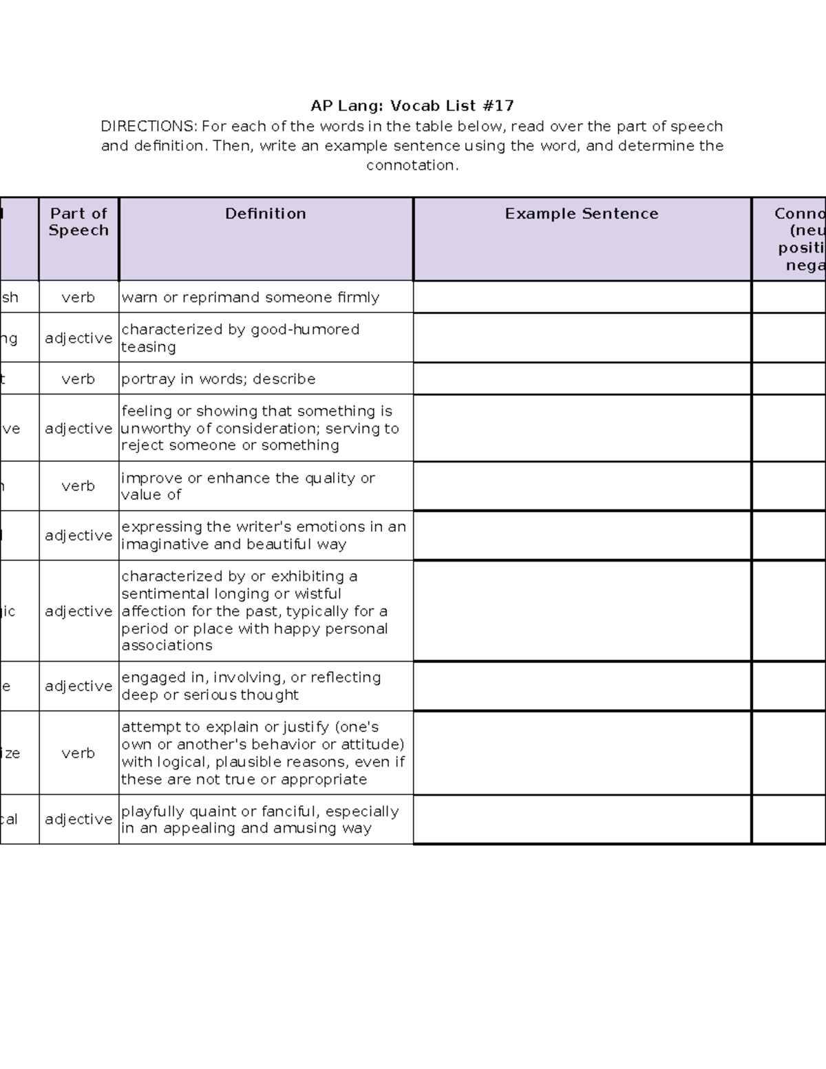 AP Lang Vocab List #17 Assignment: Definitions & Examples - Studocu