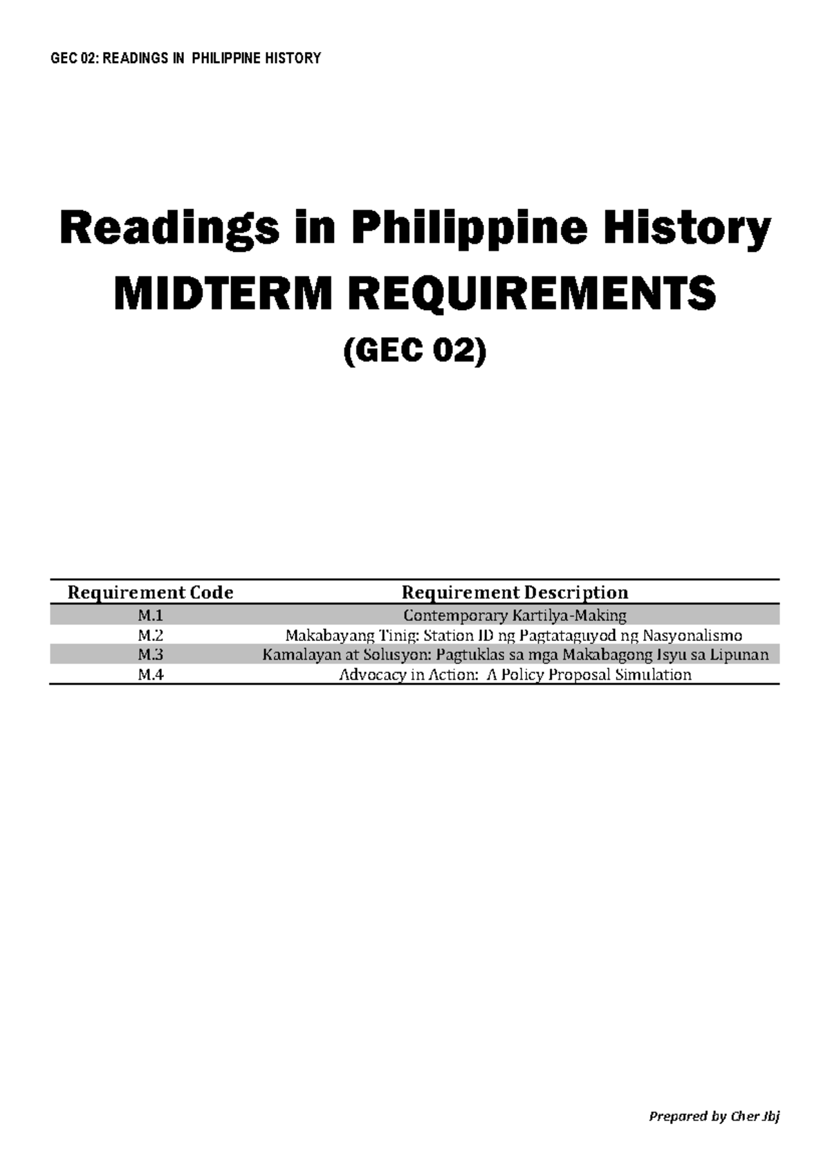 GEC 02: Midterm Requirements for Readings in Philippine History - Studocu