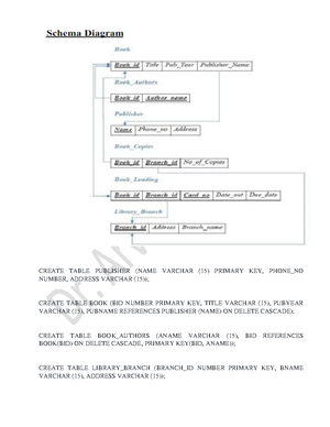 Restaurant Table Booking System Divya - Copy - A Project Report On ...