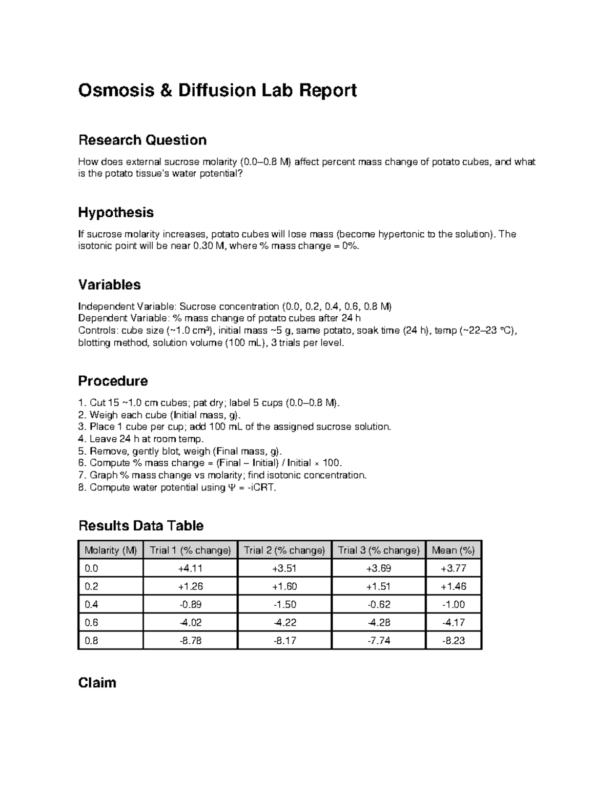 Osmosis Diffusion Lab Report: Effect of Sucrose Molarity on Potato Mass Change - Studocu