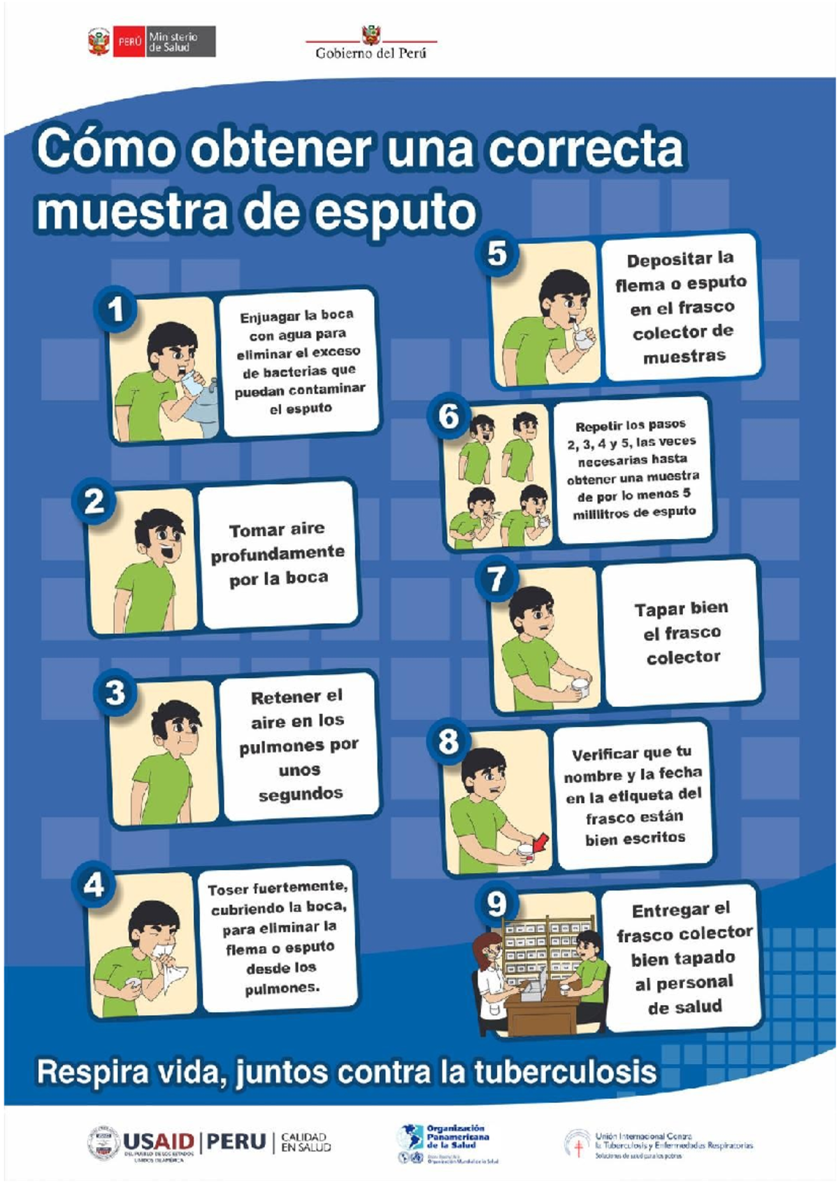 Esputo - Datos - PERU Ministerio de Salud Gobierno del Perú Cómo ...