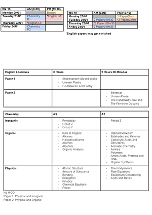 A Level Chemistry Required Practical 5 ethanal - Student Sheet using ...