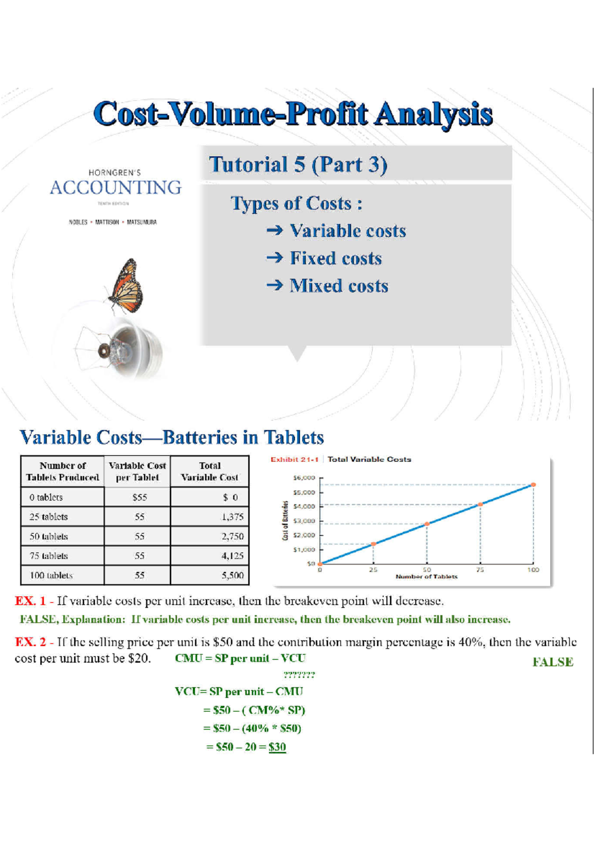 CVP Analysis Comprehensive Guide (ACCT 101) - Studocu
