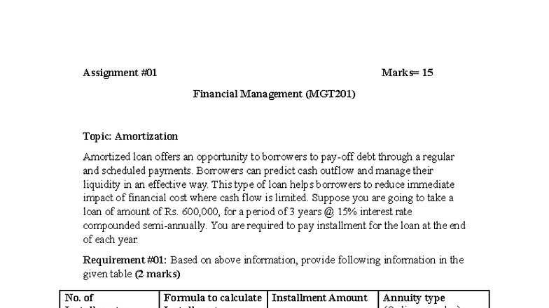 Amortization Assignment (MGT201) - Financial Management Insights - Studocu