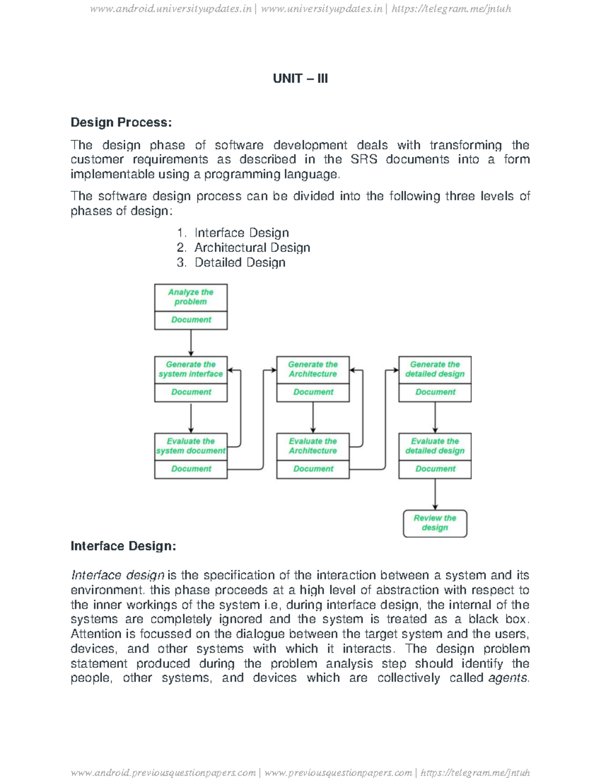 SE UNIT-III: Software Design Process and Architecture Overview - Studocu