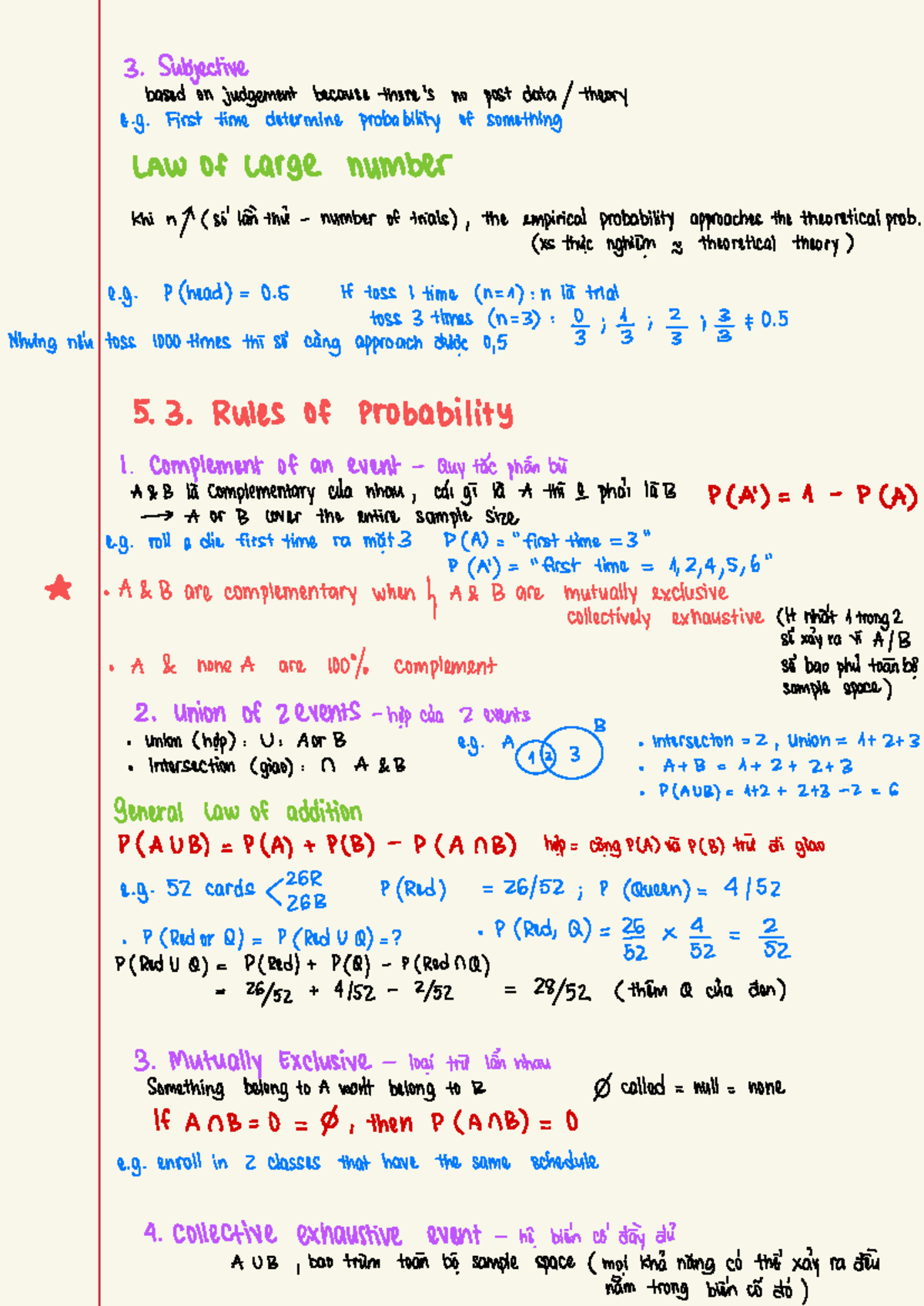 Statistics for Business: Chapter 5 - Probability Rules and Concepts - Studocu