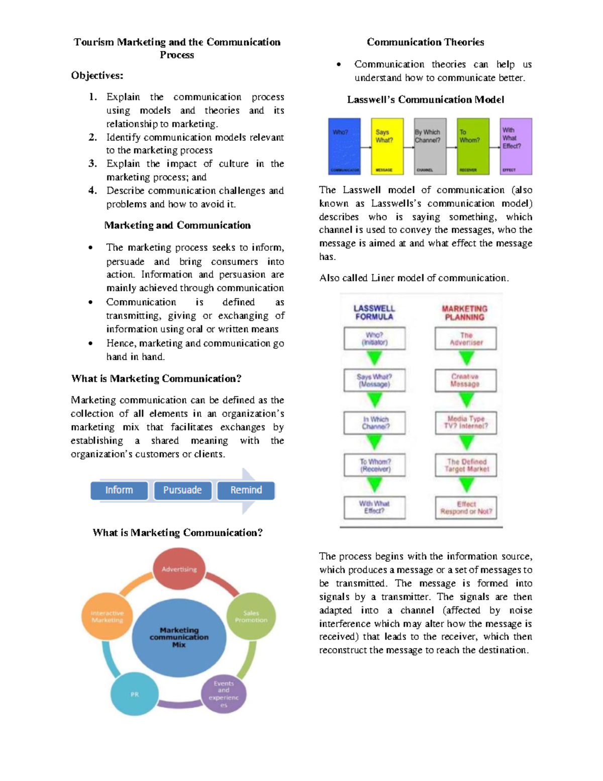 Tourism Marketing and the Communication Process - Tourism Marketing and ...