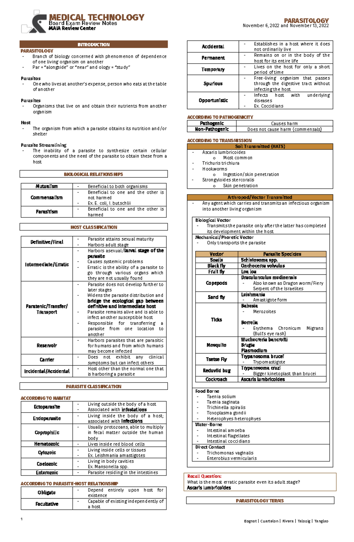 Parasitology Board Exam Review Notes (MAIA) - Key Concepts and Insights ...