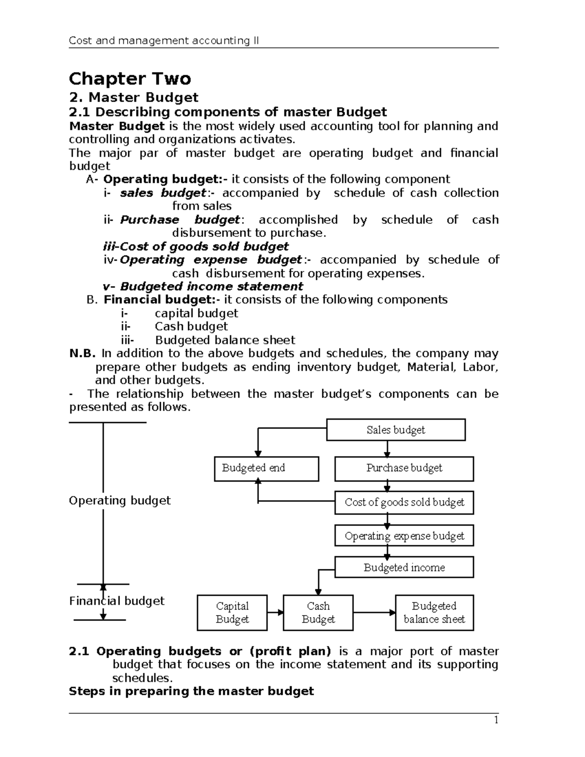 Master Budget Overview for Merchandising Firm (Acct 301) - Studocu
