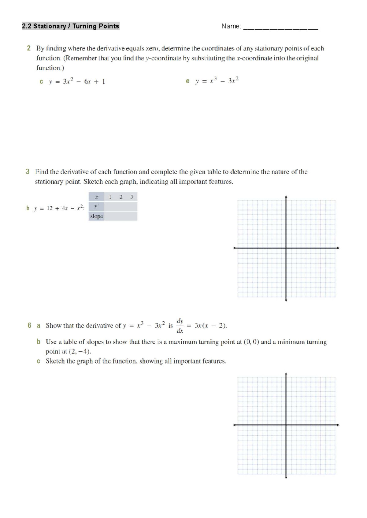 2.2 Homework - Analyzing Stationary Turning Points and Derivatives ...