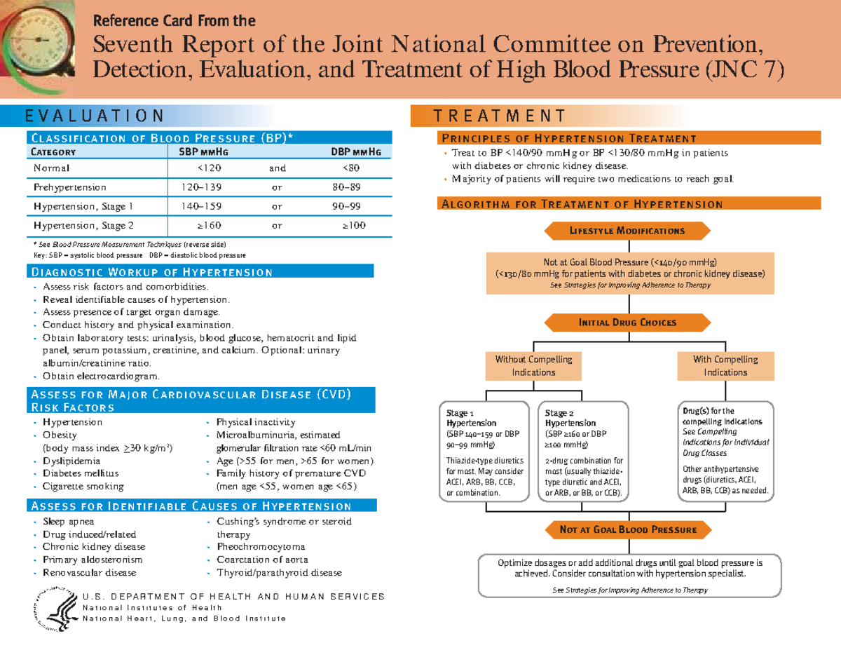 JNC 7 Hypertension Treatment Reference Card - Nursing 03-5231 - Studocu