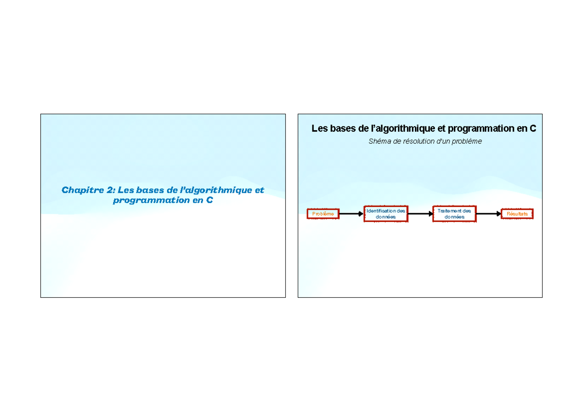 Algo1Chap2 - It's very useful - Chapitre 2: Les bases de l’algorithmique et programmation en C ...