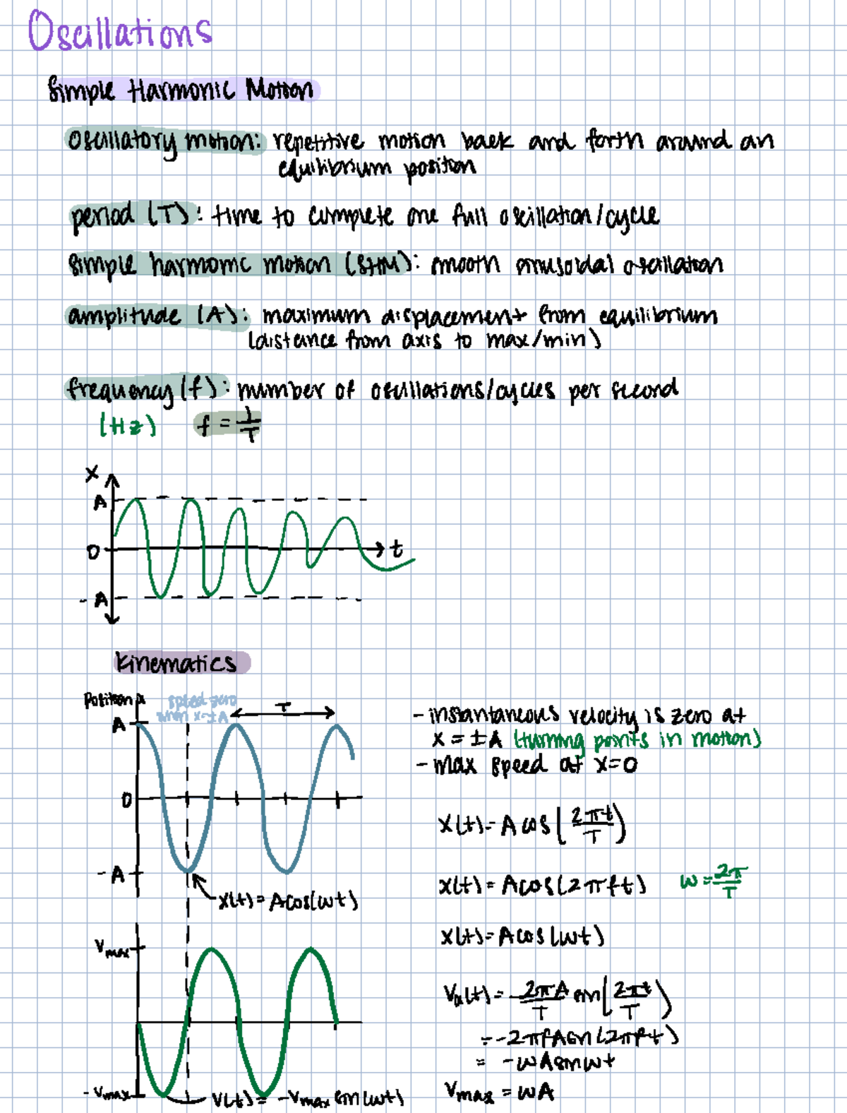 PHYS195 Final Exam Notes: Simple Harmonic Motion & Oscillations - Studocu