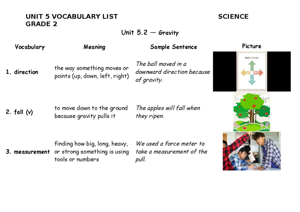 Unit 5.2 Vocabulary List - UNIT 5 VOCABULARY LIST SCIENCE GRADE 2 Unit ...