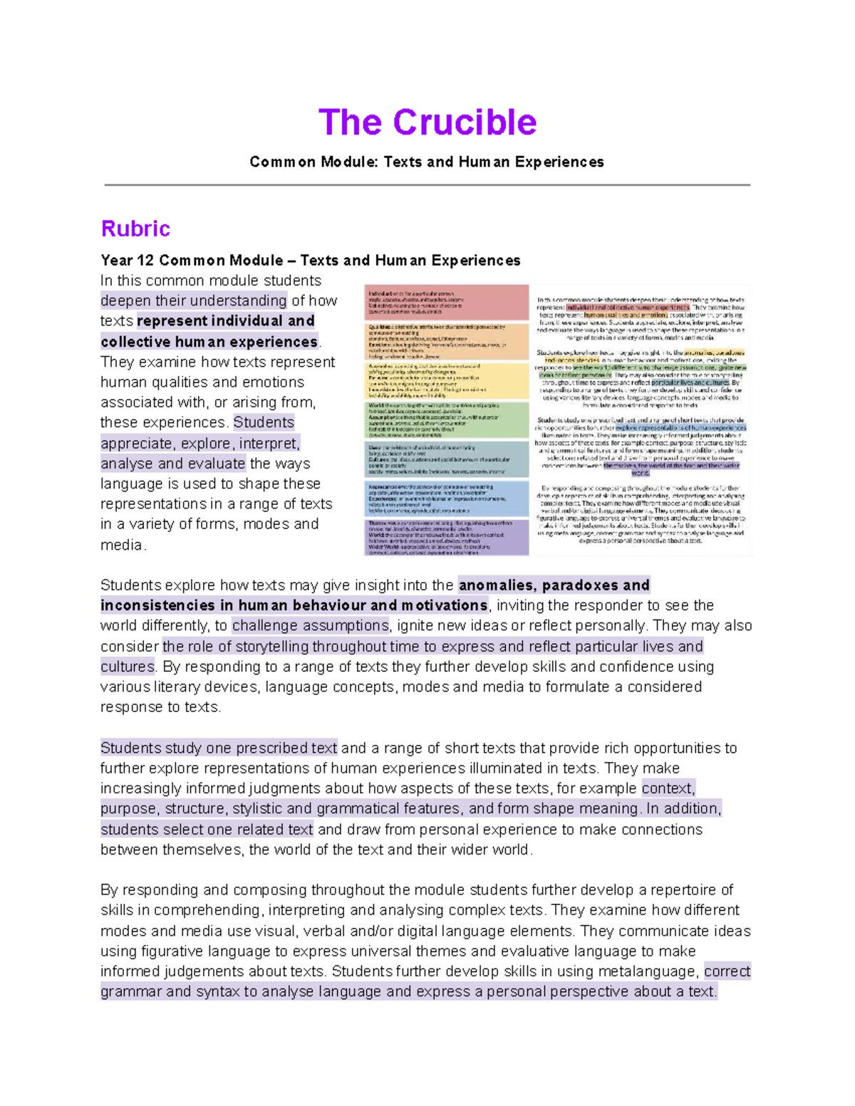 Year 12 Common Module: The Crucible & Human Experiences Rubric - Studocu