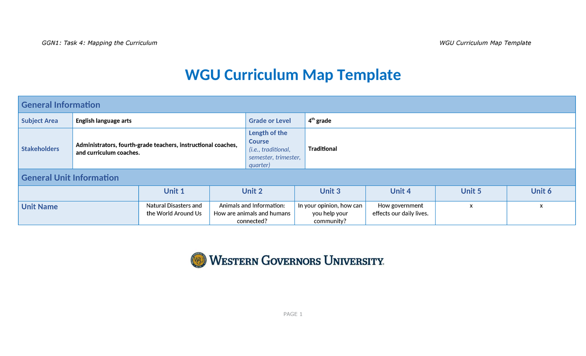 GGN1: Task 4 - Curriculum Mapping for 4th Grade ELA - Studocu