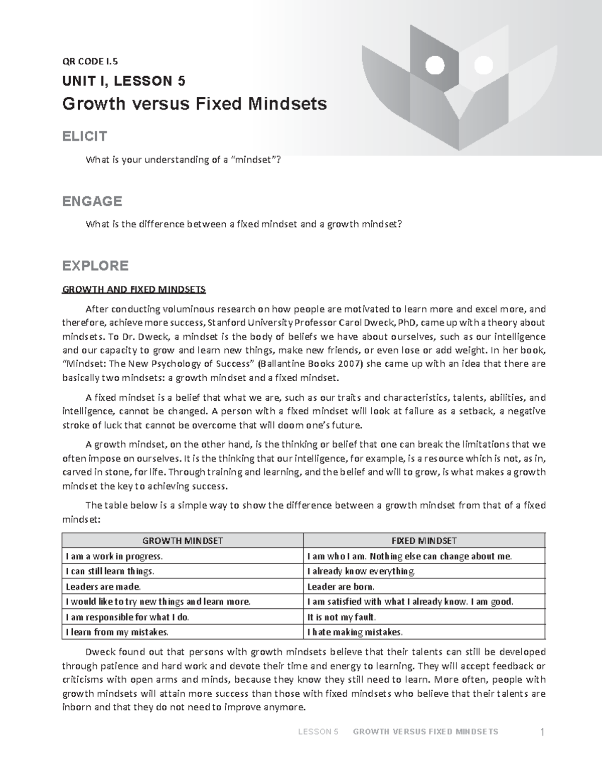09 VE PDQR WT SHS Lesson 5: Growth vs. Fixed Mindset Insights - Studocu