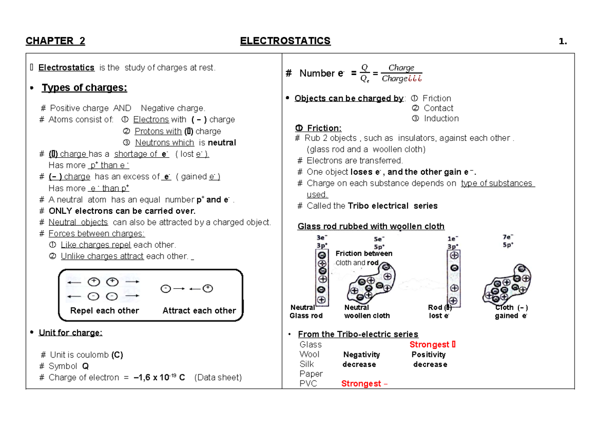 Gr 10 Electrostatics Chapter 2 Notes on Charges and Forces - Studocu