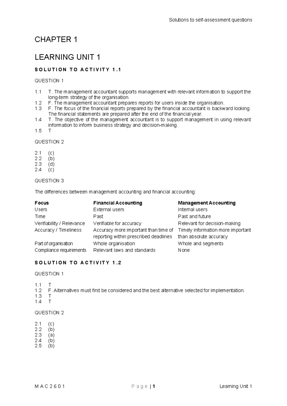 MAC2601 Solutions: Chapter 1 Learning Unit 1 to 5 - Studocu