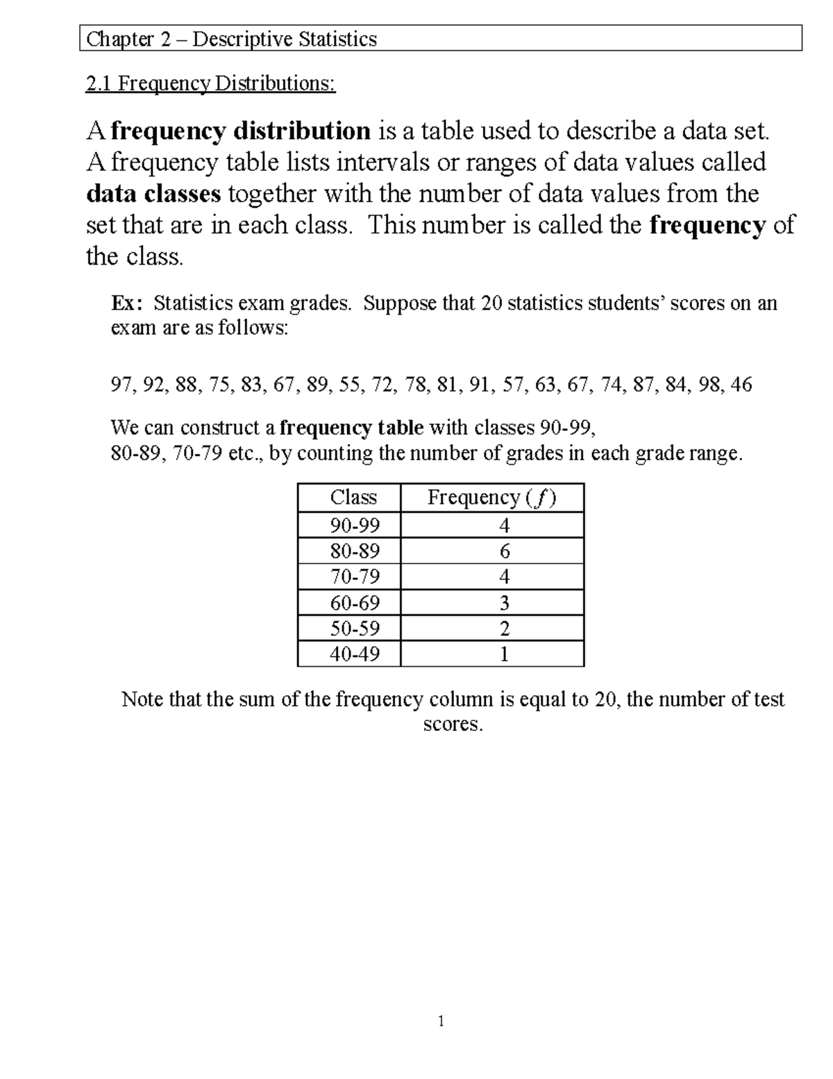 Chapter 2 - Frequency Distributions & Descriptive Stats (STAT 101 ...