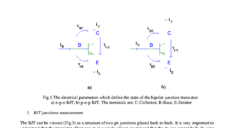 BJT Fundamentals: Electrical Parameters & Operating Regimes - Studocu
