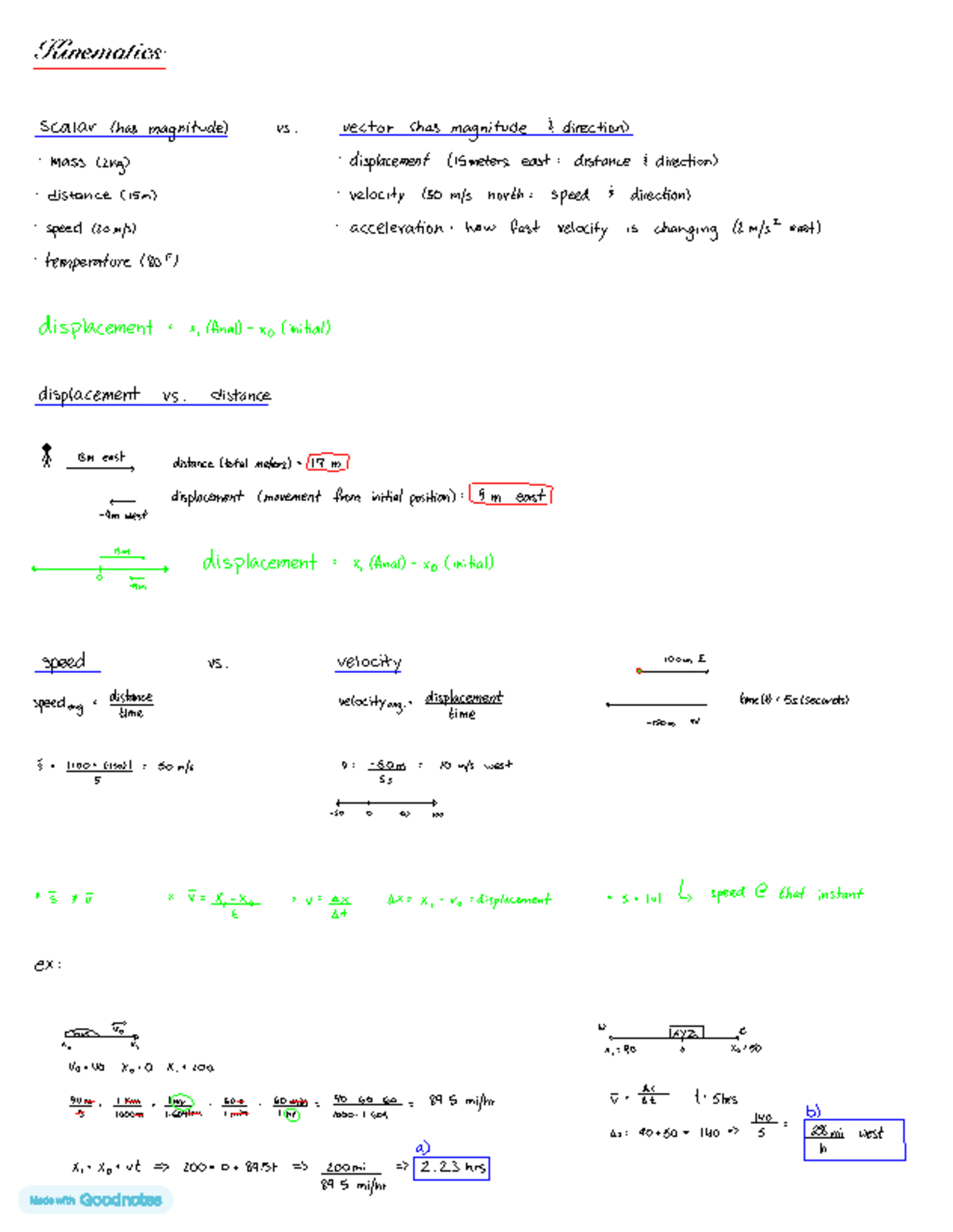 One Dimensional Kinematics (PHYS101) - Concepts of Speed, Velocity, and ...