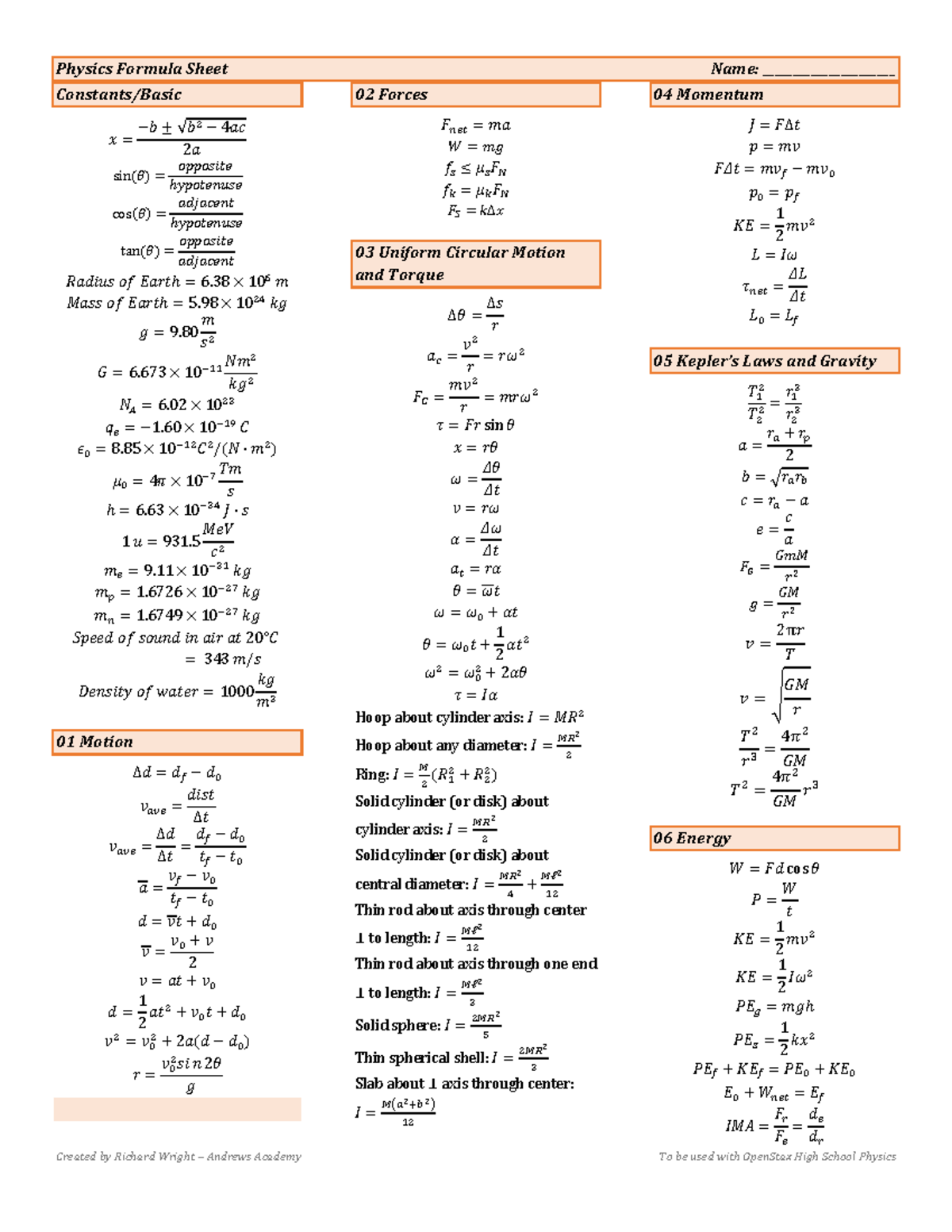 Physics Formula Sheet upload - Physics Formula Sheet Name: ______________________ Created by ...