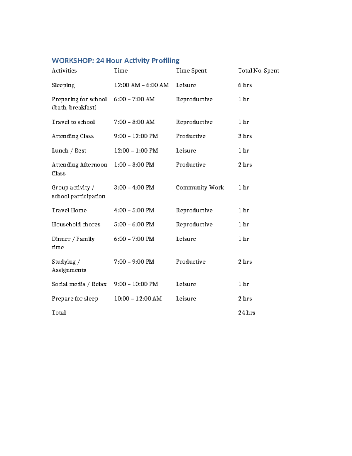 WORKSHOP: 24-Hour Activity Profile Analysis - Studocu