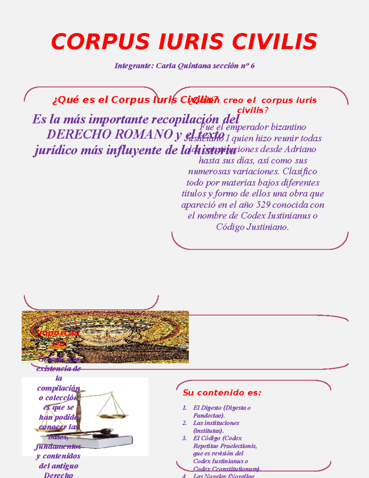 Infografia - Borrador de infografía del corpus iuris civilis - CORPUS ...