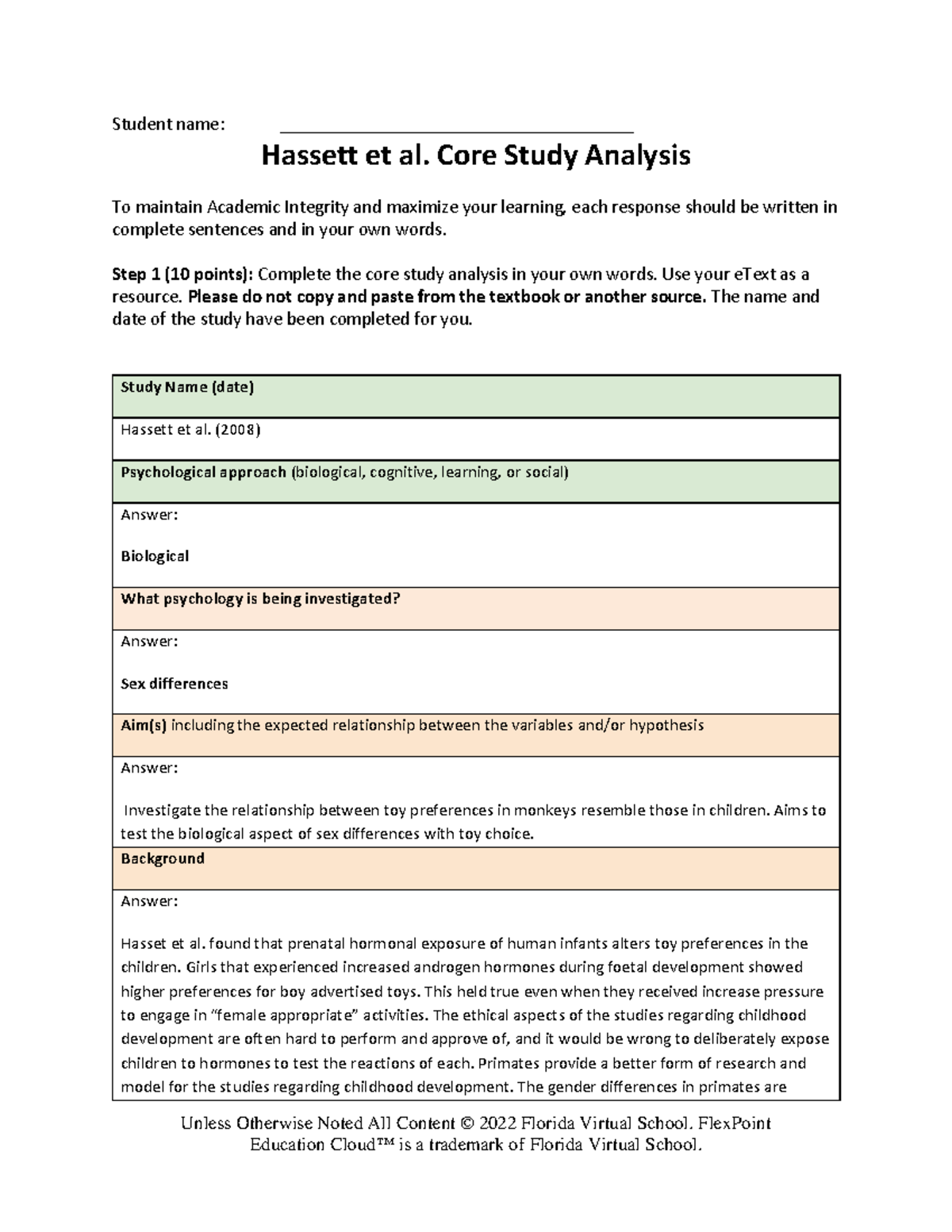 Hassett et al. (2008) Core Study Analysis on Monkey Toy Preferences ...