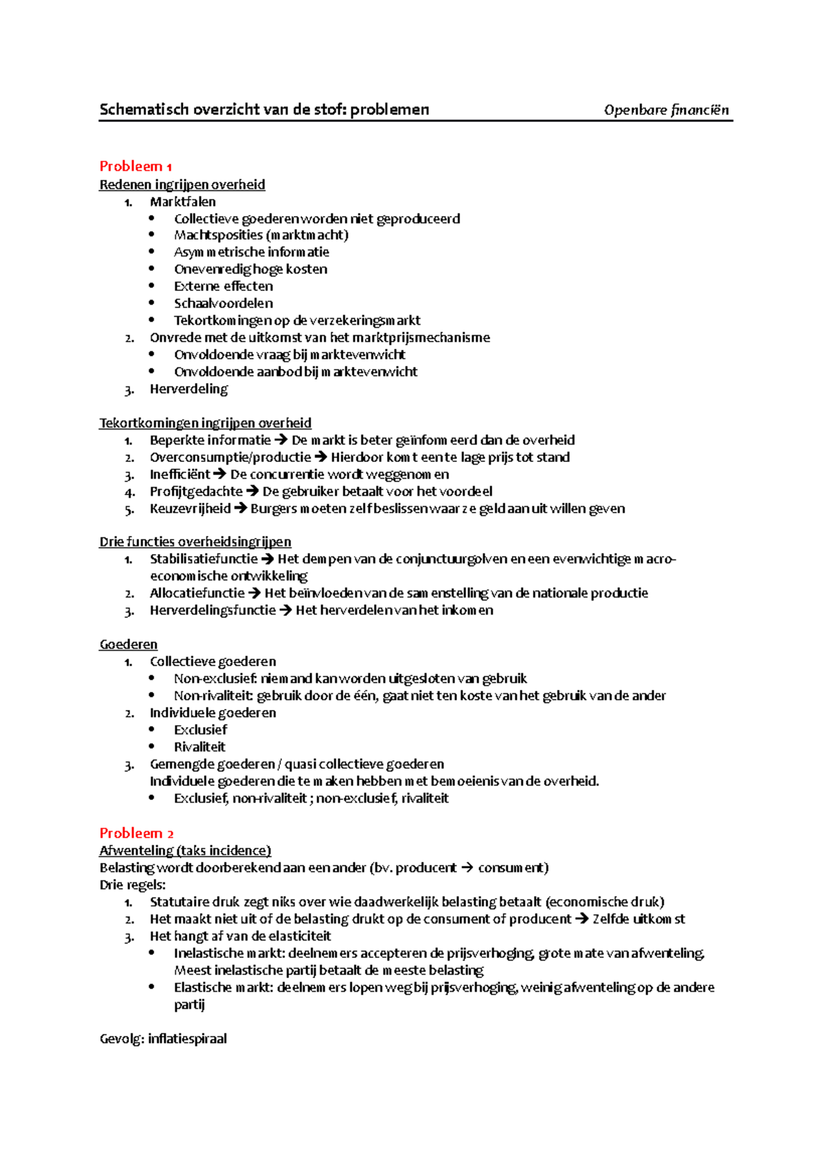 Schematisch overzicht van de stof - Marktfalen Collectieve goederen ...