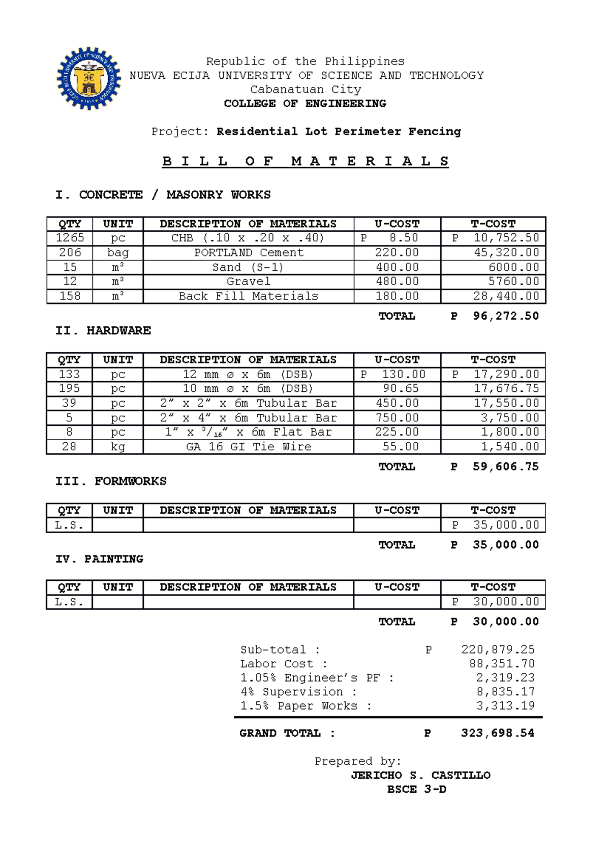 315462707-Bill of Materials for Residential Fencing Project - Studocu
