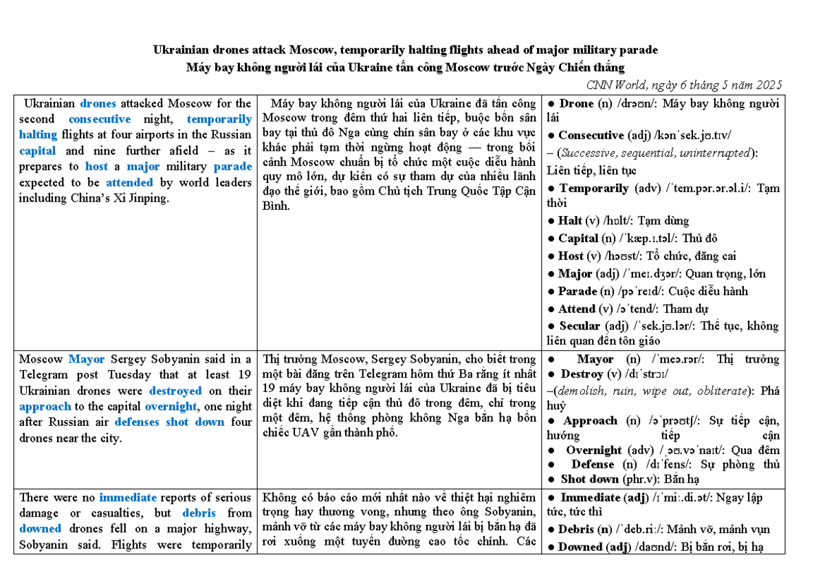 UAV Attacks on Moscow: Flight Disruptions Before Military Parade - Studocu