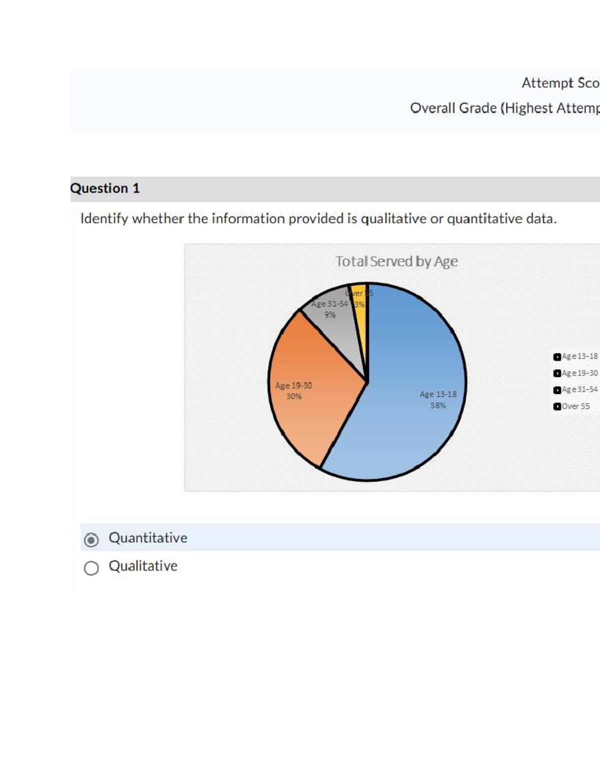 1-2 Quantitative vs Qualitative Data Quiz Insights - Studocu