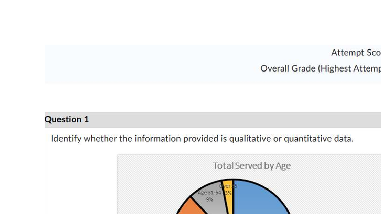 1-2 Quantitative vs Qualitative Data Quiz Insights - Studocu