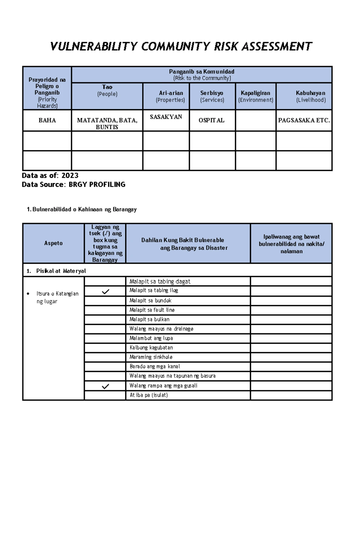 SMR 2016-1: Self-Monitoring Report for Sugbo Corp in Cebu - Studocu