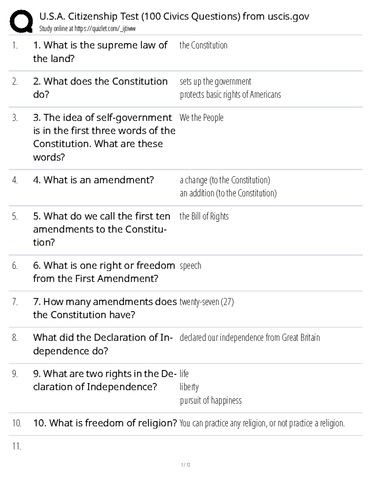 U.S.A. Citizenship Test Study Guide: 100 Civics Questions - Studocu