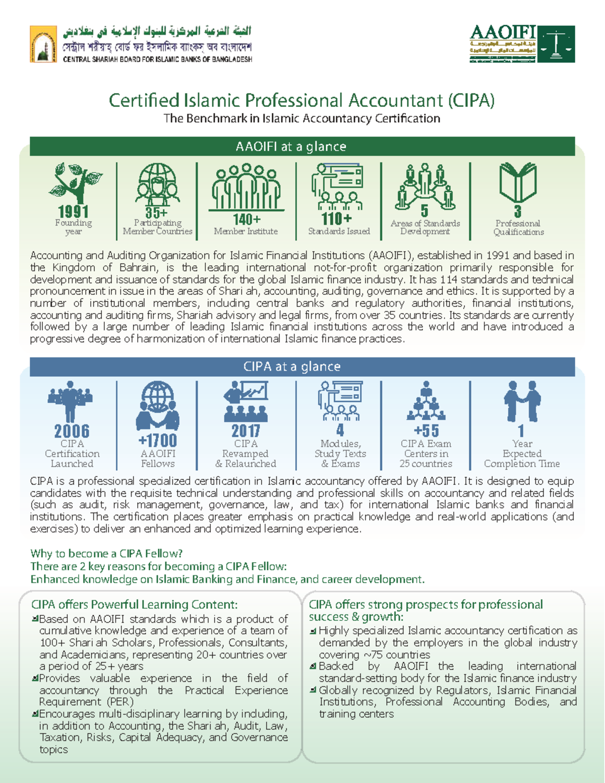 CIPA Certification Overview: Islamic Accountancy Standards & Modules ...