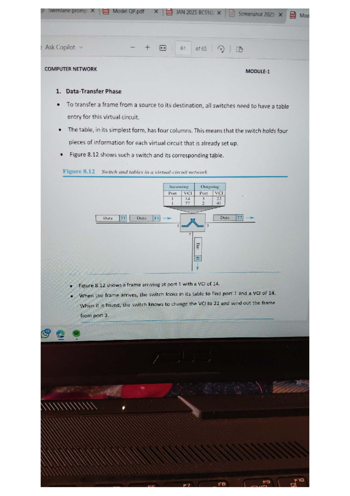 BCS502 Computer Network: VCN Phases Overview and Analysis - Studocu