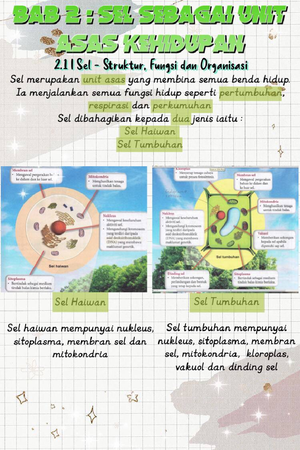 01 Chapter 1 Science Form 3 Chapter 1 Notes 11 Theme Why Is It