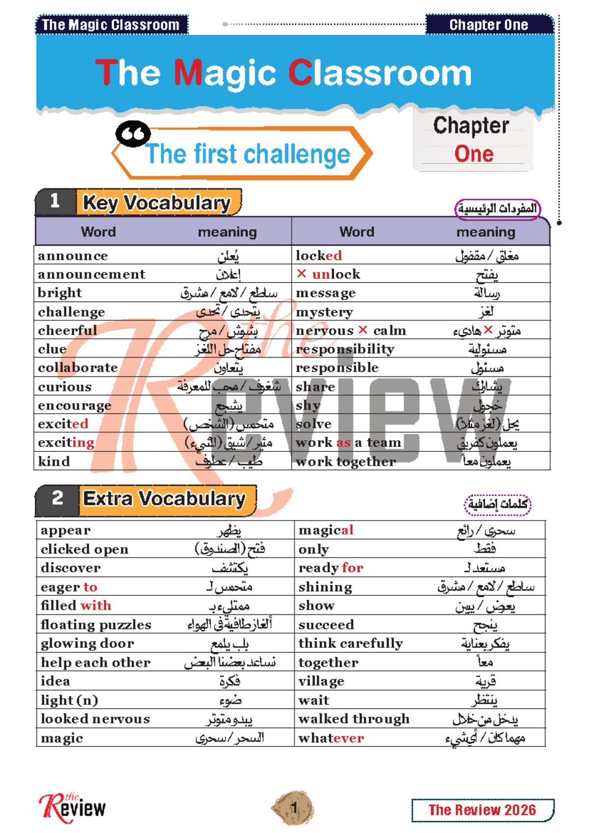 The Magic Classroom 2026: Chapter One - Teamwork and Curiosity - Studocu