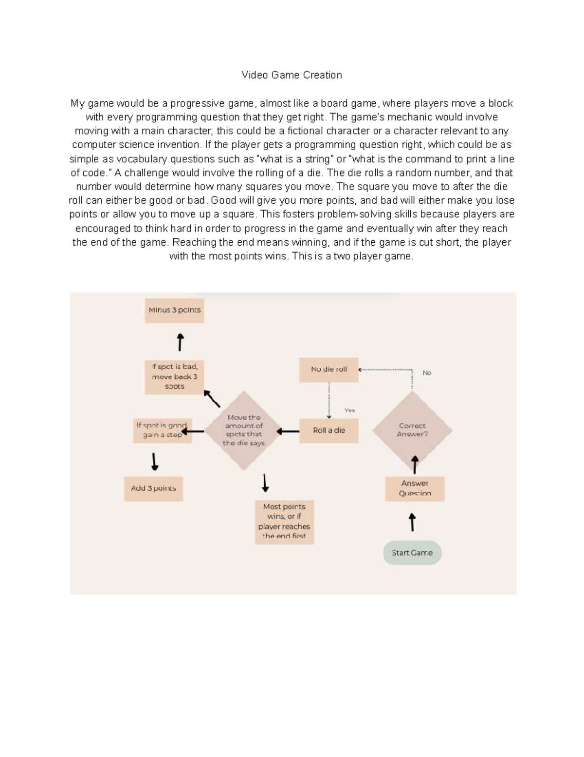 Writing Assignment - Video Game Creation Concept - Studocu