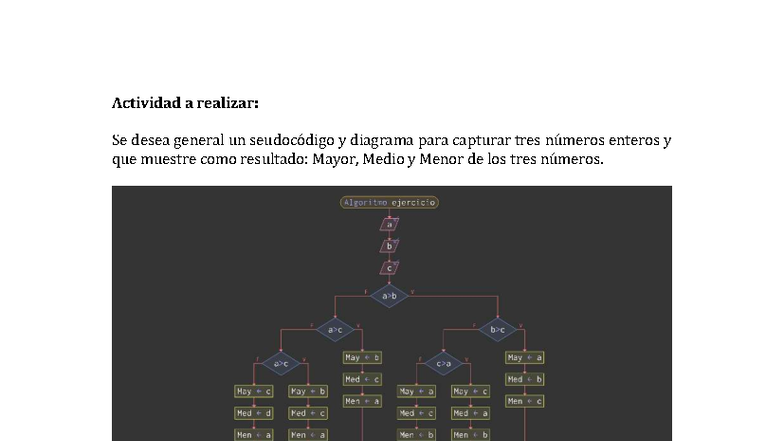 Estructura Selectivas Anidadas: Captura de Números Enteros A00165716 ...