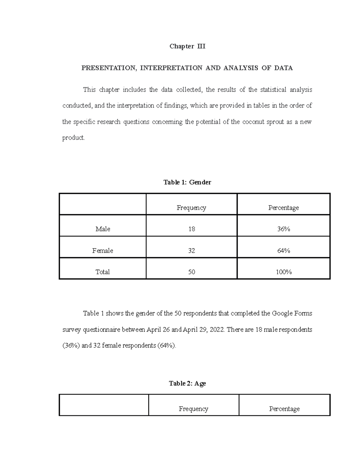 Chapter 3: Data Presentation & Interpretation in Coconut Sprout Study ...