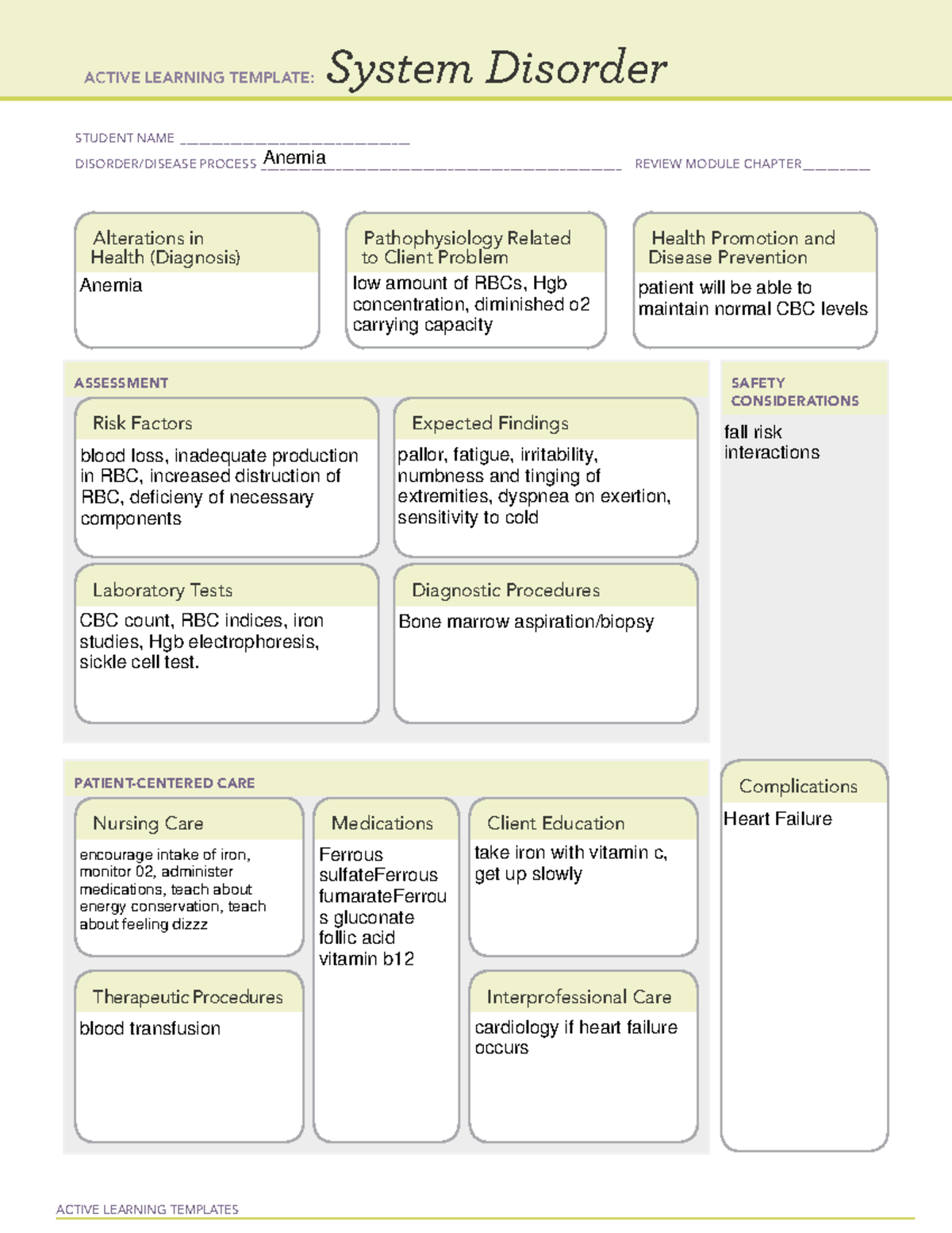 Anemia ATI Active Learning Template System Disorder Covid - ACTIVE ...